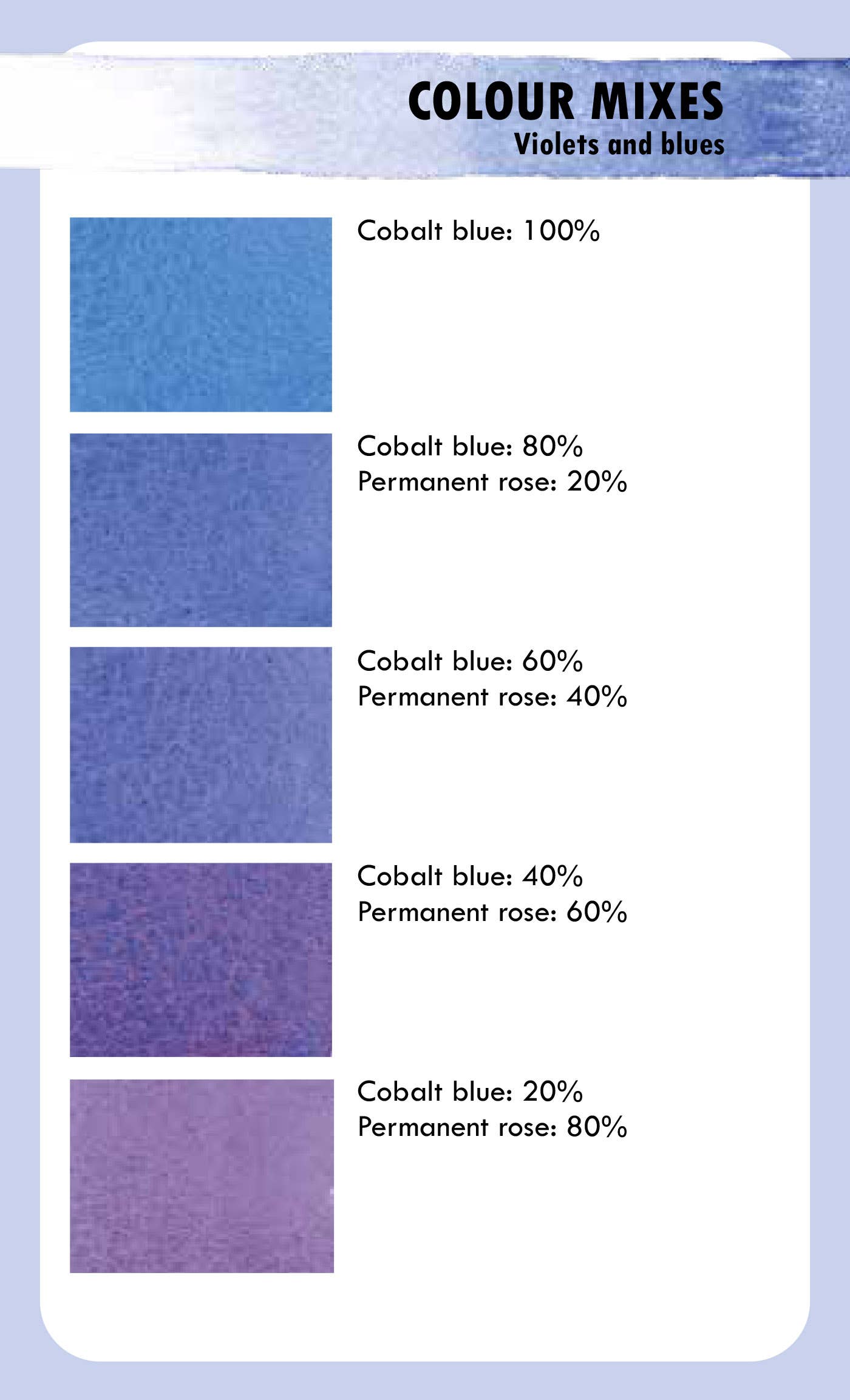 Penguin Random House LLC - Art Col Mix Card Deck: Watercolor – Bird & Brass