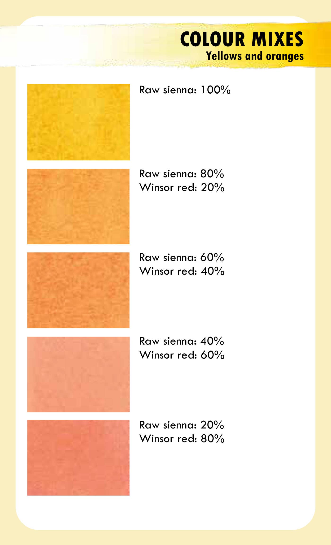 Penguin Random House LLC - Art Col Mix Card Deck: Watercolor – Bird & Brass